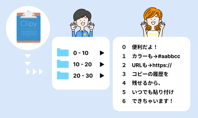 コピー履歴が残る便利ツール「Clipy」。履歴を一覧から呼び出して貼り付けできる！